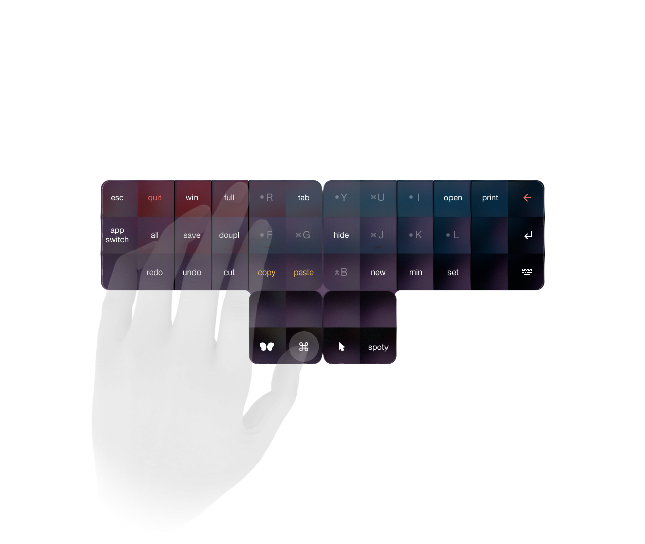 Touchboard - the most advanced all-in-one human input device in the world!