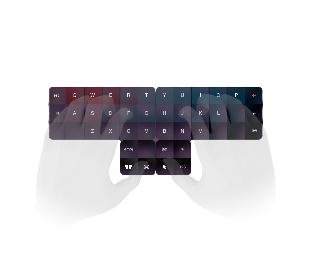 Touchboard - the most advanced all-in-one human input device in the world!